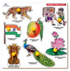 List of national symbols and what do they represent